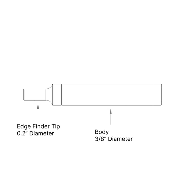 Edge Finders – PEC Tools